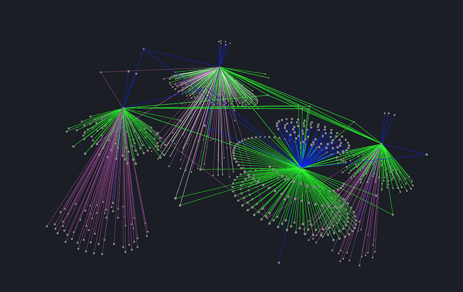 Weekly inspirations #12 - Visualising Connections | VISUALISE.TODAY
